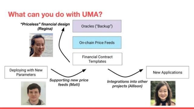 UMA是什么？它已经成为defi排行榜上第二大市值，并且仍然受到coinbase的关注？ – 比特币行情